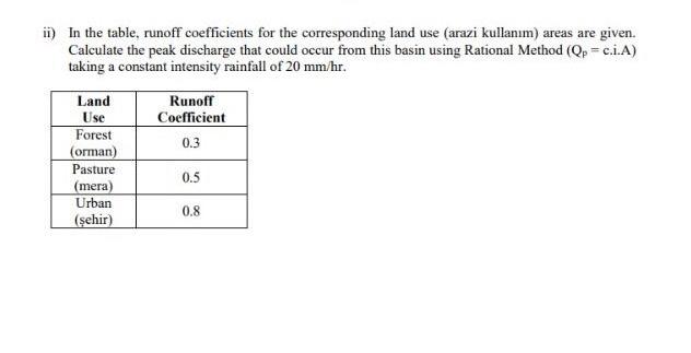 Solved ii) In the table, runoff coefficients for the | Chegg.com