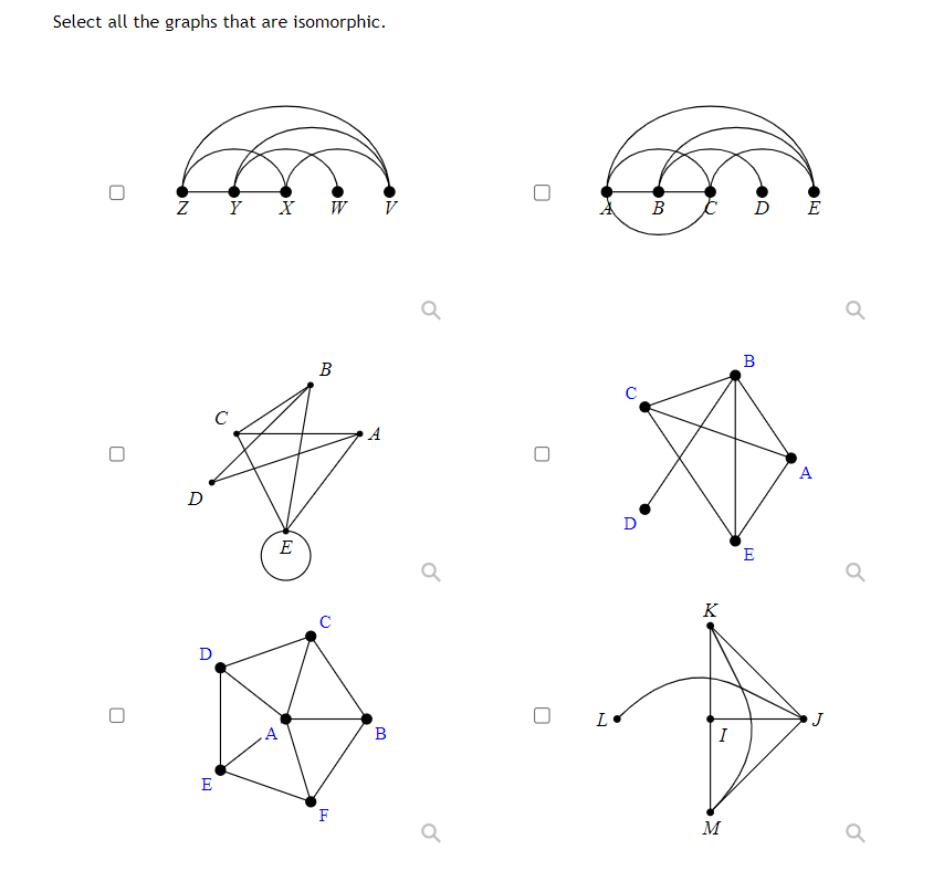 Solved Select all the graphs that are isomorphic. Select all | Chegg.com
