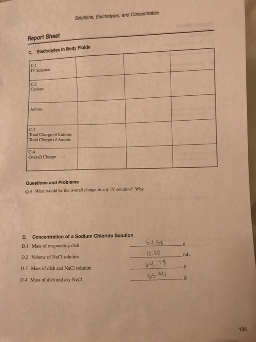 Solutions Electrolytes And Concentration Report Sheet at Clara Jean blog Solutions Electrolytes And Concentration Report Sheet at Clara Jean blog