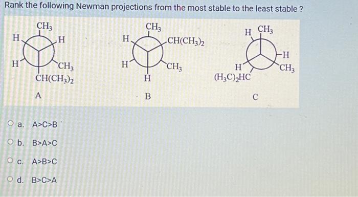 Solved Rank the following Newman projections from the most | Chegg.com