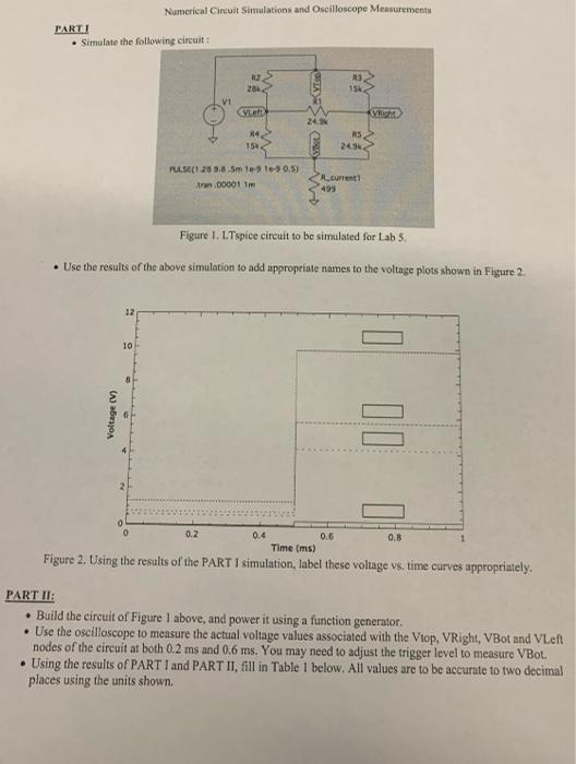 Solved Numerical Circuit Simulations and Oscilloscope | Chegg.com