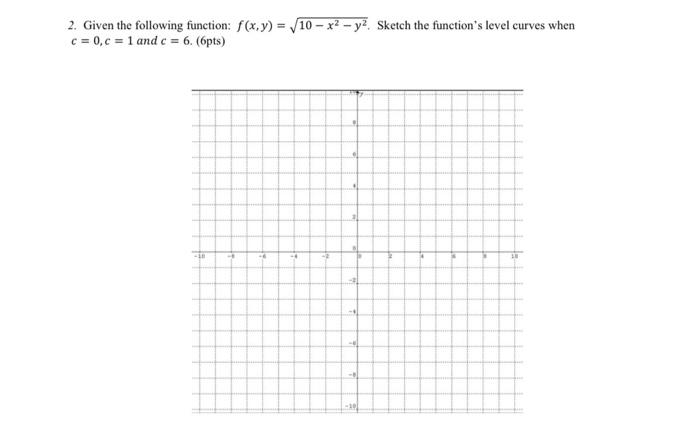 Solved 2 Given The Following Function F X Y 10−x2−y2