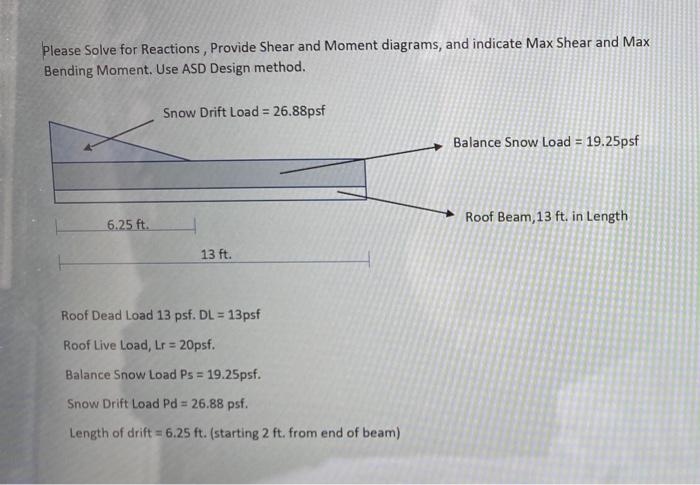 Solved Please Solve for Reactions, Provide Shear and Moment | Chegg.com