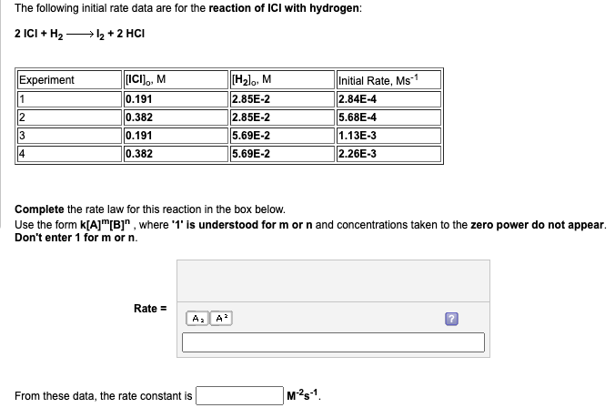 Solved The Following Initial Rate Data Are For The Reaction