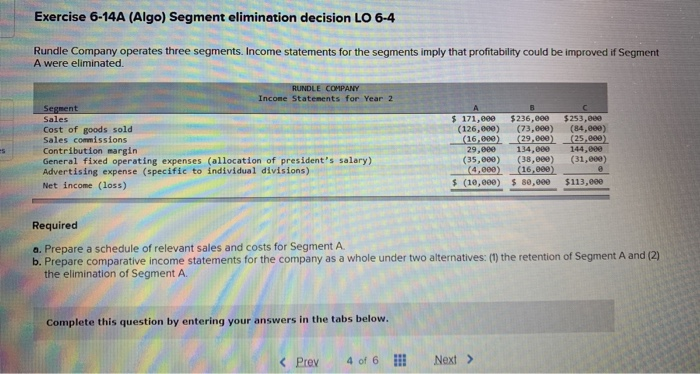 Solved Exercise 6-14A (Algo) Segment elimination decision LO | Chegg.com