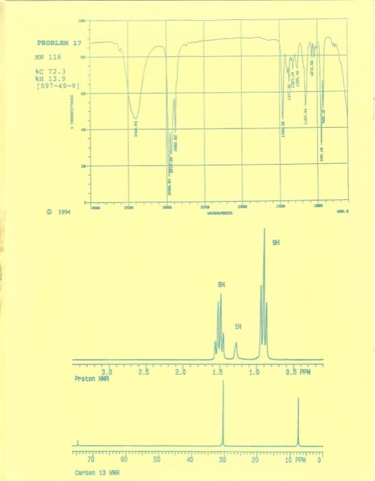 Solved Description For problems 1 | Chegg.com