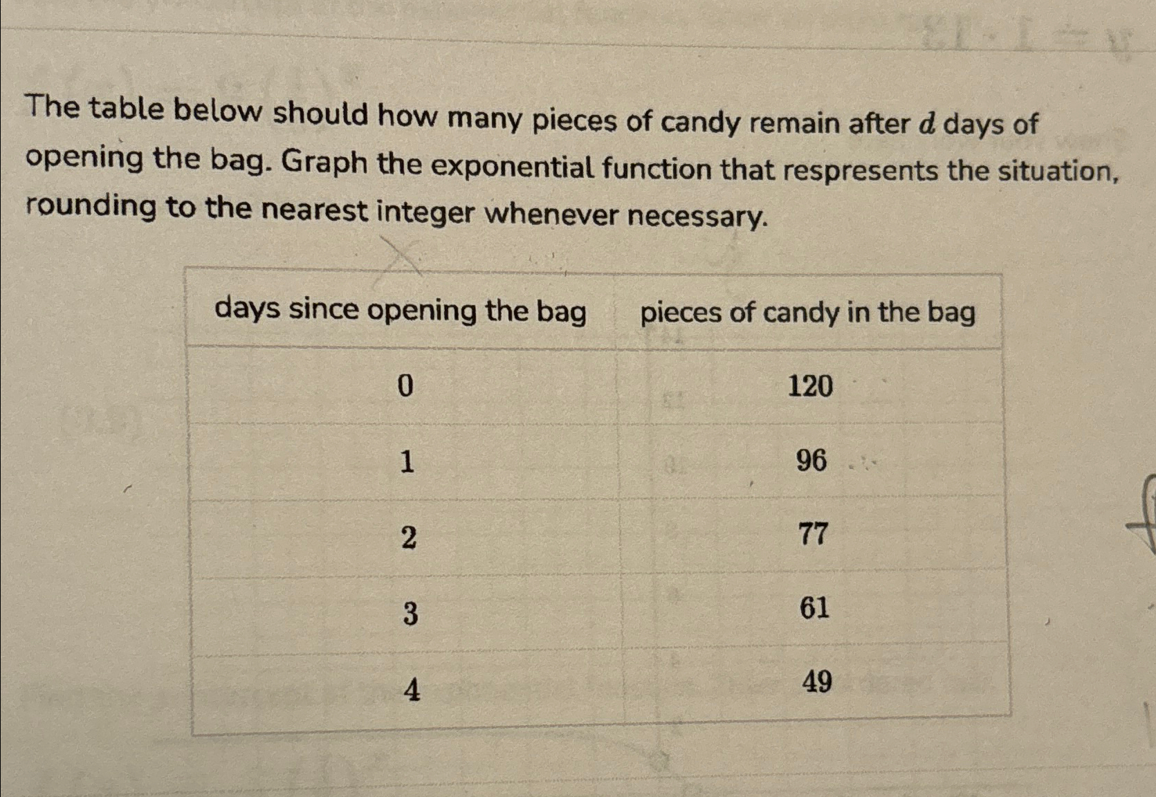 Solved The table below should how many pieces of candy | Chegg.com
