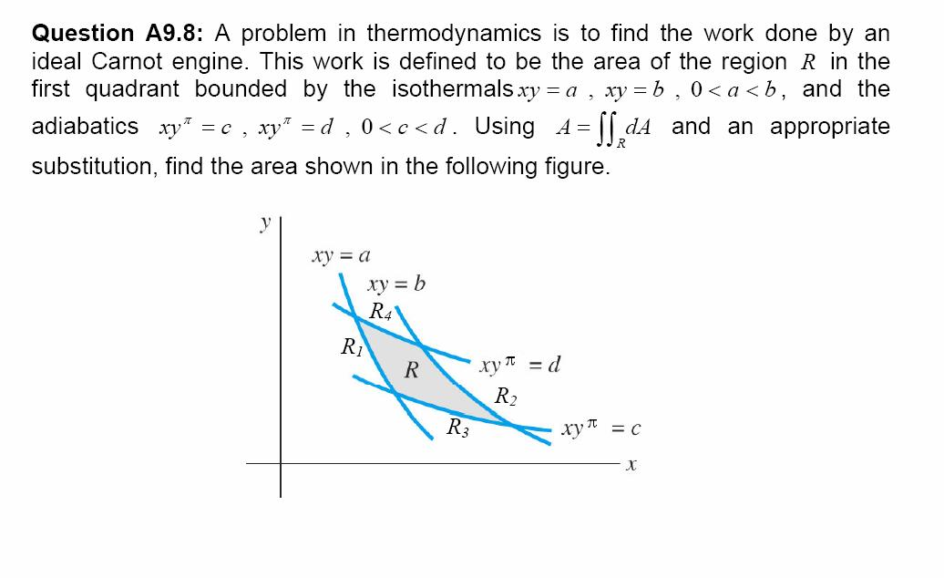 Solved A problem in thermodynamics is to find the work done | Chegg.com