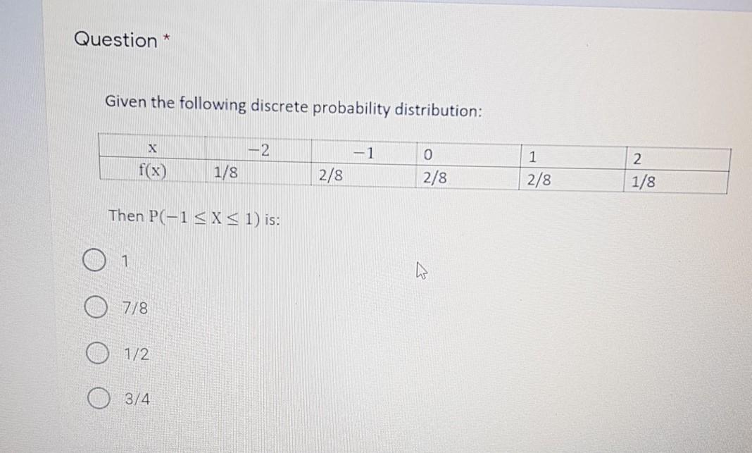 Solved Question * Given the following discrete probability | Chegg.com