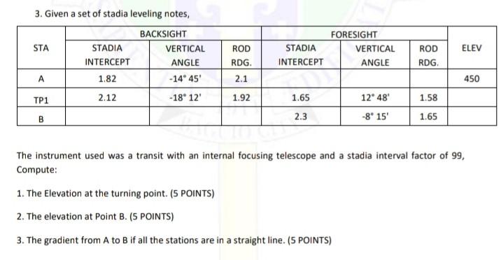 ELEV 3. Given a set of stadia leveling notes, | Chegg.com