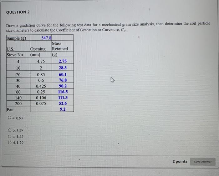 Solved QUESTION 2 U.S. Draw a gradation curve for the | Chegg.com