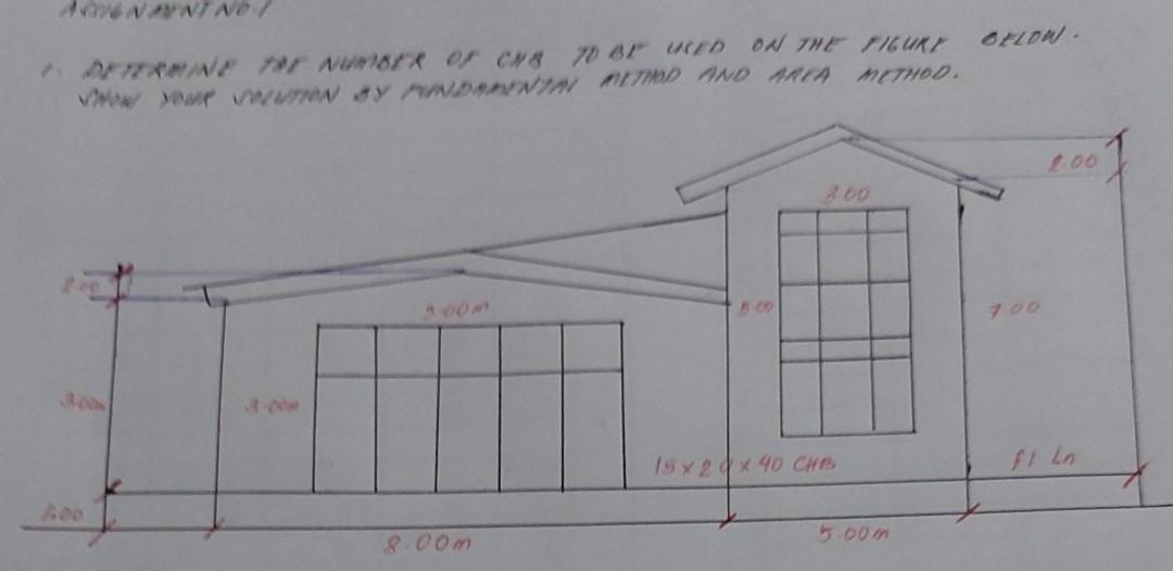 Solved Determine the number of CHB to be used on the fugure | Chegg.com