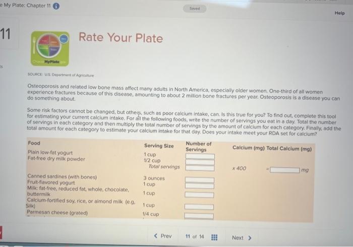 Rate Your Plate Counct usi Depetimenter Agriaither | Chegg.com
