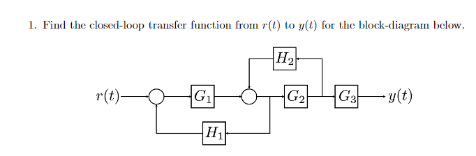 Solved Find the closed-loop transfer function from r(t) ﻿to | Chegg.com