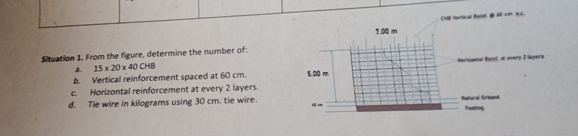 Solved Situation 1. ﻿From the figure, determine the number | Chegg.com