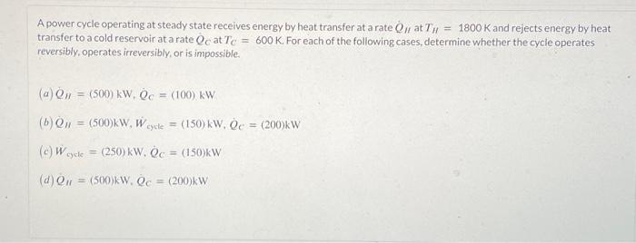 Solved A power cycle operating at steady state receives | Chegg.com