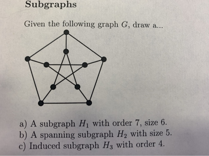 Solved Subgraphs Given the following graph G, draw a... a) A | Chegg.com