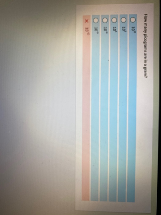 Solved How many picograms are in a gram? 10 10 10 10 ОООХ 10 | Chegg.com