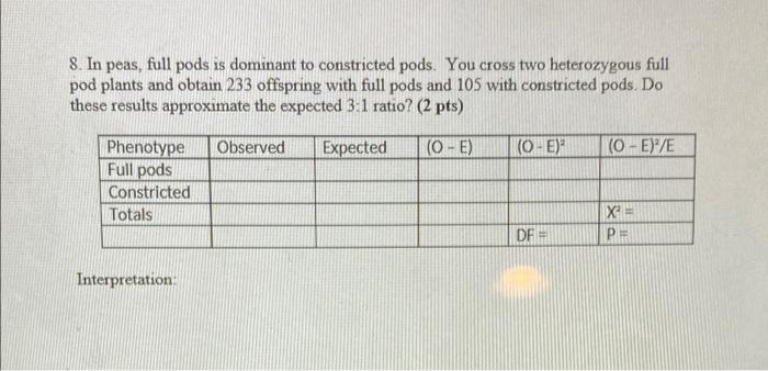 Solved 8. In peas, full pods is dominant to constricted | Chegg.com