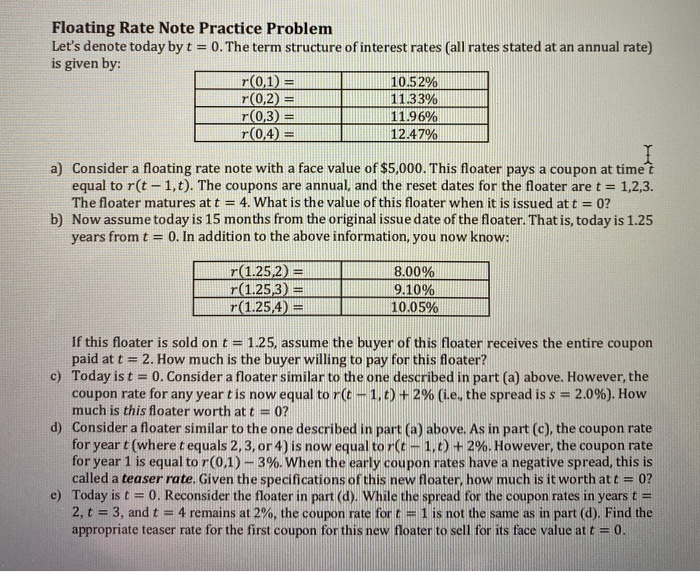 Solved Floating Rate Note Practice Problem Let's denote | Chegg.com