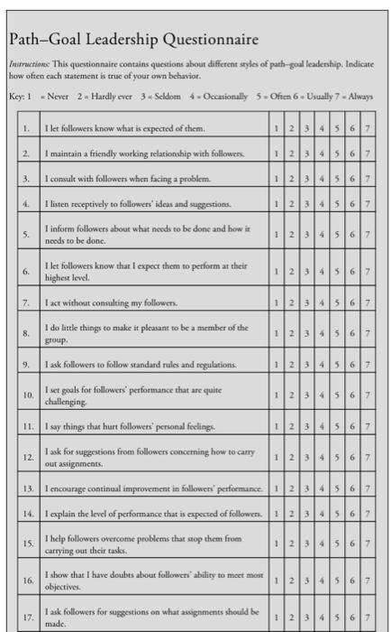 please complete the Path-Goal | Chegg.com