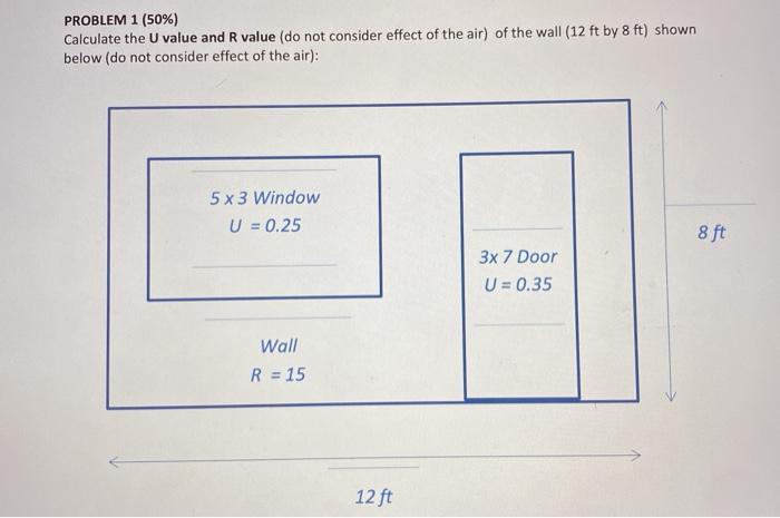 Solved PROBLEM 1 (50%) Calculate the U value and R value (do | Chegg.com