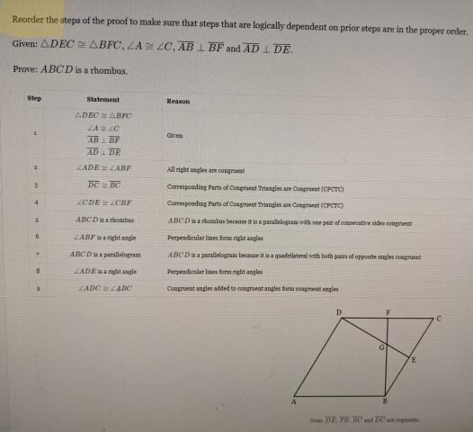 Solved Reorder the steps of the proof to make sure that | Chegg.com