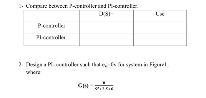 Solved 1- Compare between P-controller and Pl-controller. | Chegg.com