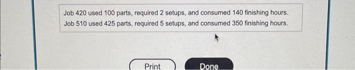 Solved Requirement 1. Compute the cost allocation rate for | Chegg.com
