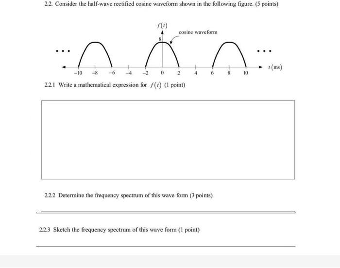 Solved 2.2. Consider the half-wave rectified cosine waveform | Chegg.com
