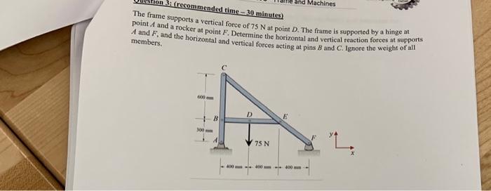 Solved The frame supports a vertical force of 75 N at point | Chegg.com