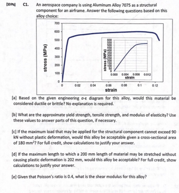 Solved (10Ps C1. An aerospace company is using Aluminum | Chegg.com