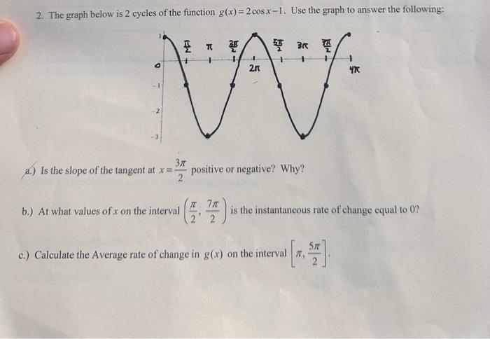 Solved 2. The graph below is 2 cycles of the function g(x) = | Chegg.com