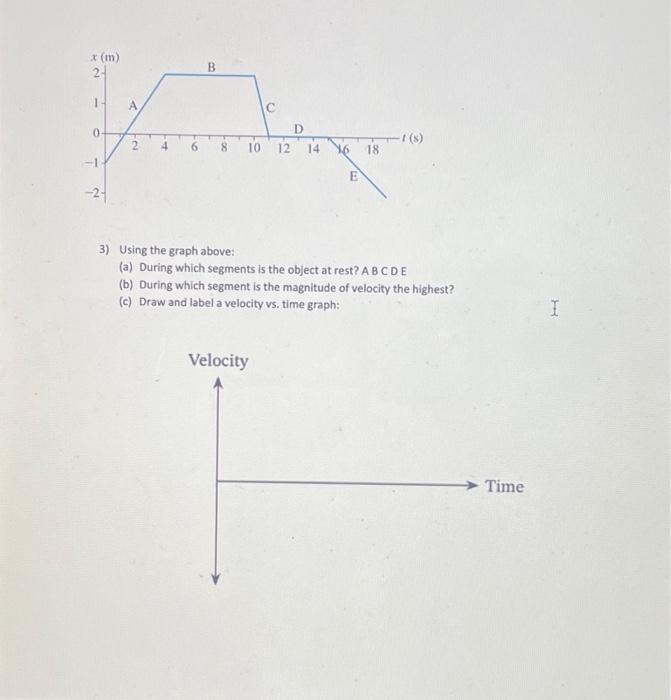 Solved 1) Using the graph above. Draw and label a Position | Chegg.com