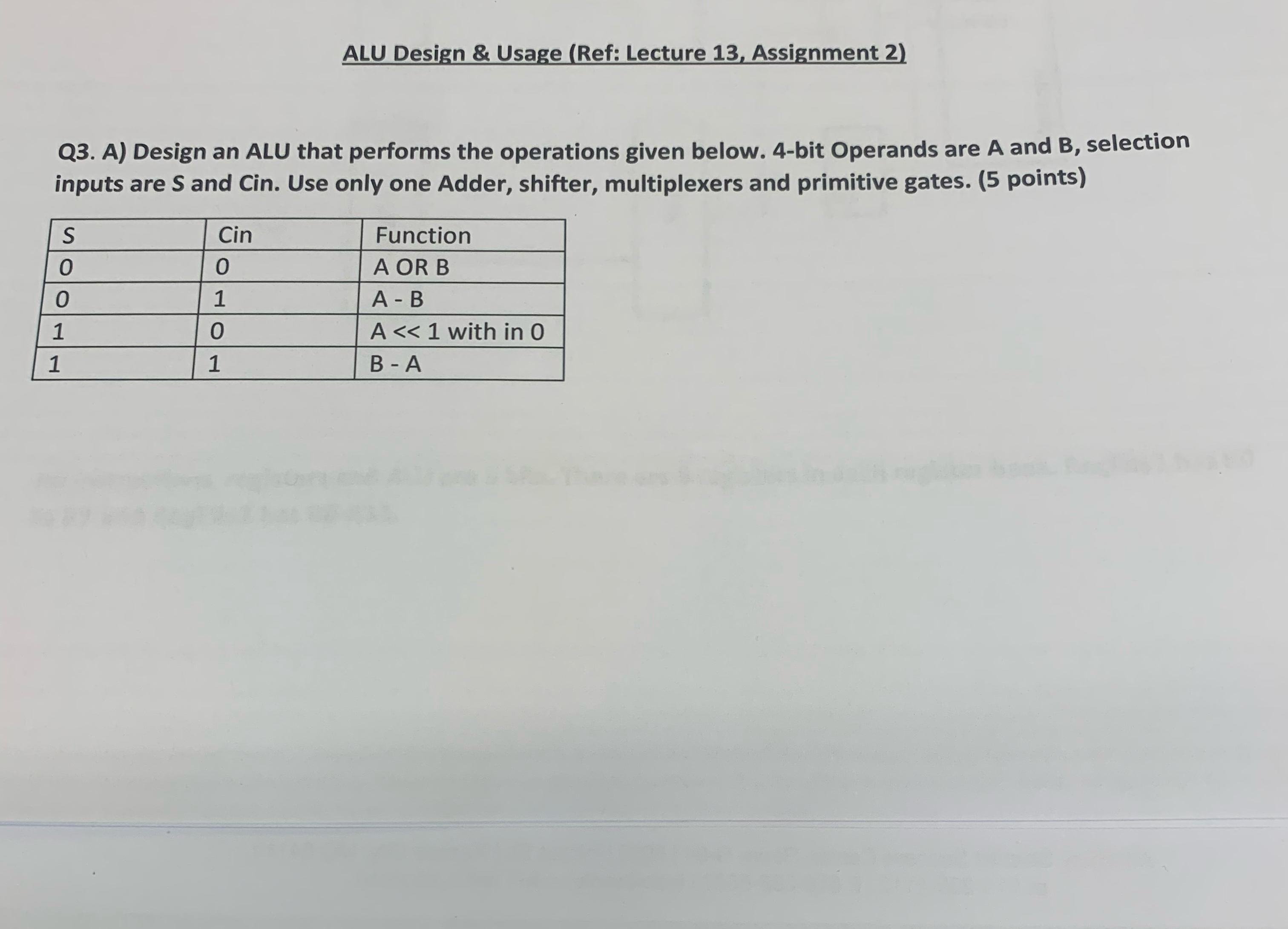 Solved ALU Design & Usage (Ref: Lecture 13, ﻿Assignment | Chegg.com
