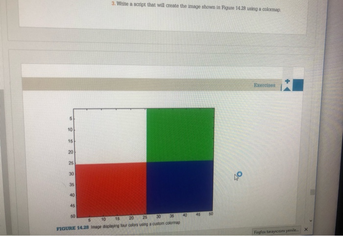 Solved 3 Write Script Create Image Shown Figure 1428 Using Colormap 7701