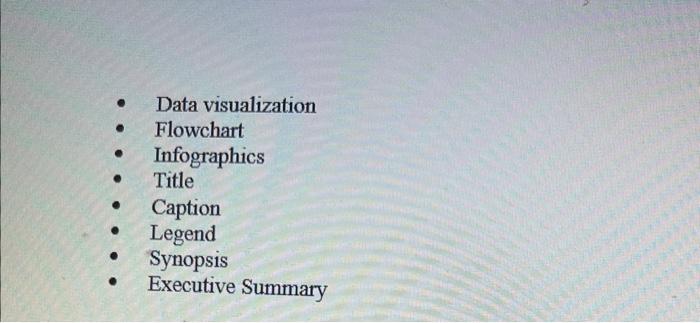 Solved KEY TERMS Visual symbolism Visual literacy Line chart | Chegg.com