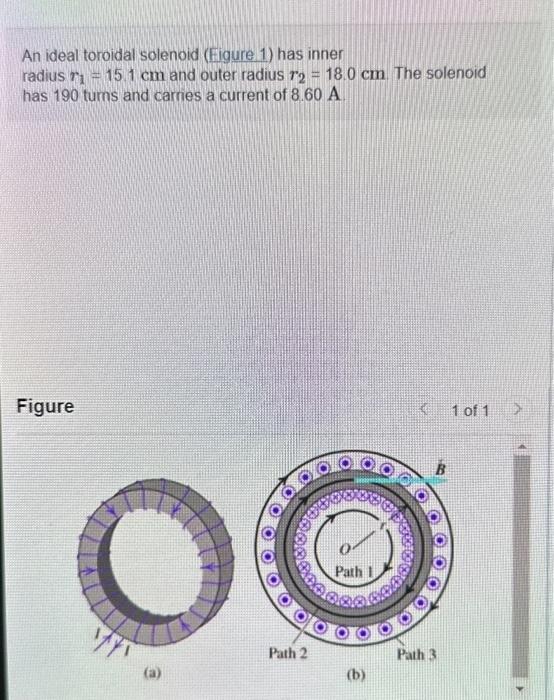 Solved An Ideal Toroidal Solenoid Figure 1 Has Inner