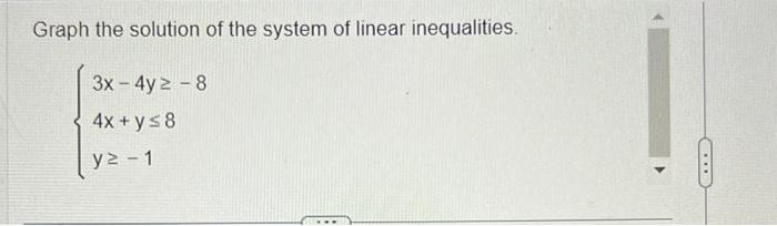 Solved Graph the solution of the system of linear | Chegg.com