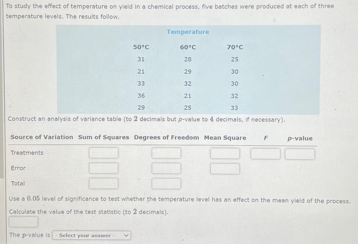 Solved To study the effect of temperature on yield in a | Chegg.com
