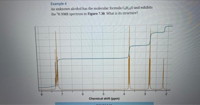 [Solved]: Example 4 An unknown alcohol has the molecular fo