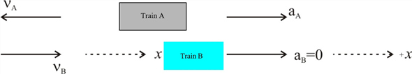Solved: Chapter 2 Problem 189P Solution | Engineering Mechanics 6th Edition | Chegg.com