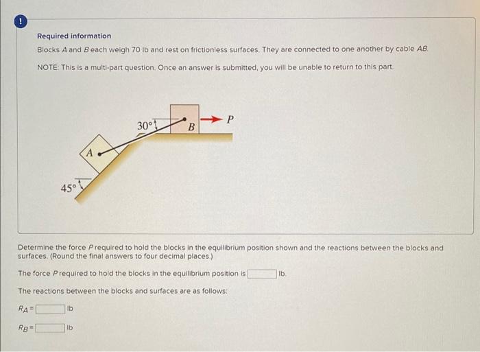 Solved Blocks A and B each weigh 70 lb and rest on | Chegg.com