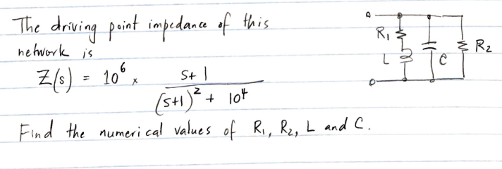 Solved The Driving Point Impedance Of Thisnetwork