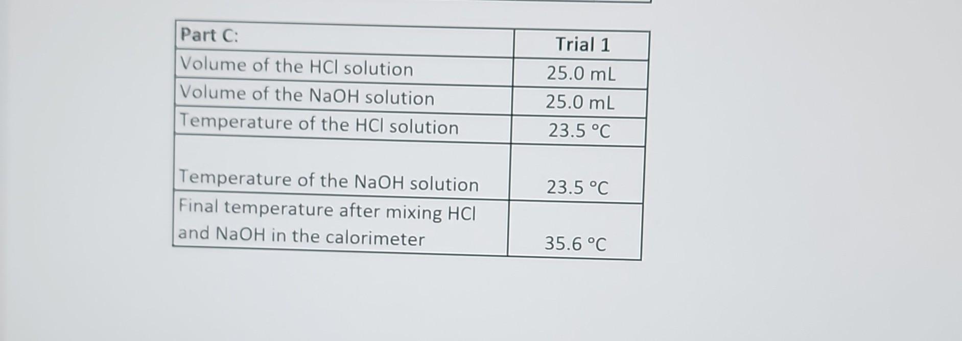 Solved \begin{tabular}{|l|l|l|} \hline \multicolumn{2}{|c|}{ | Chegg.com