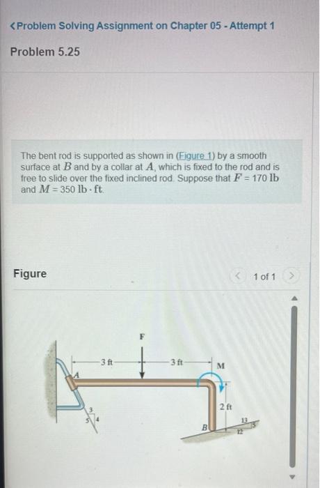 Solved The bent rod is supported as shown in (Figure 1) by a | Chegg.com