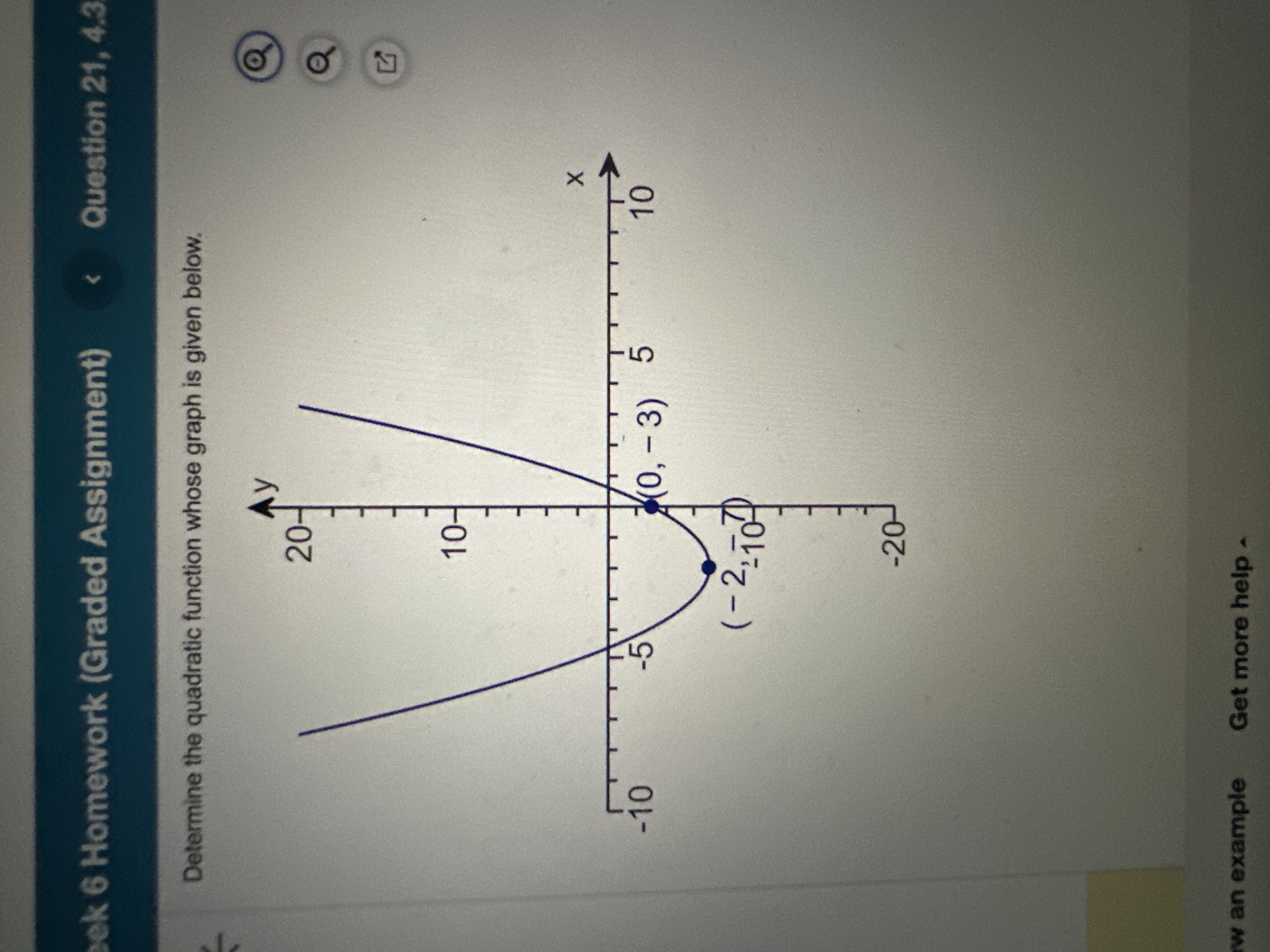 Solved ek 6 ﻿Homework (Graded Assignment) ﻿Question 21, 4.3 | Chegg.com