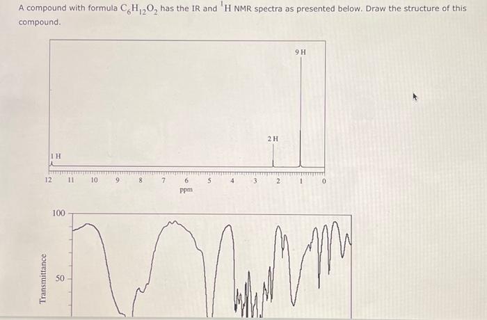 Solved A compound with formula C6H12O2 has the IR and ' H | Chegg.com