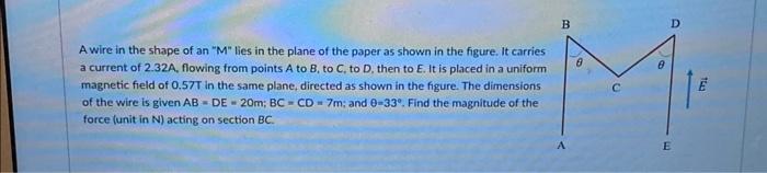 A wire in the shape of an " M " lies in the plane of | Chegg.com