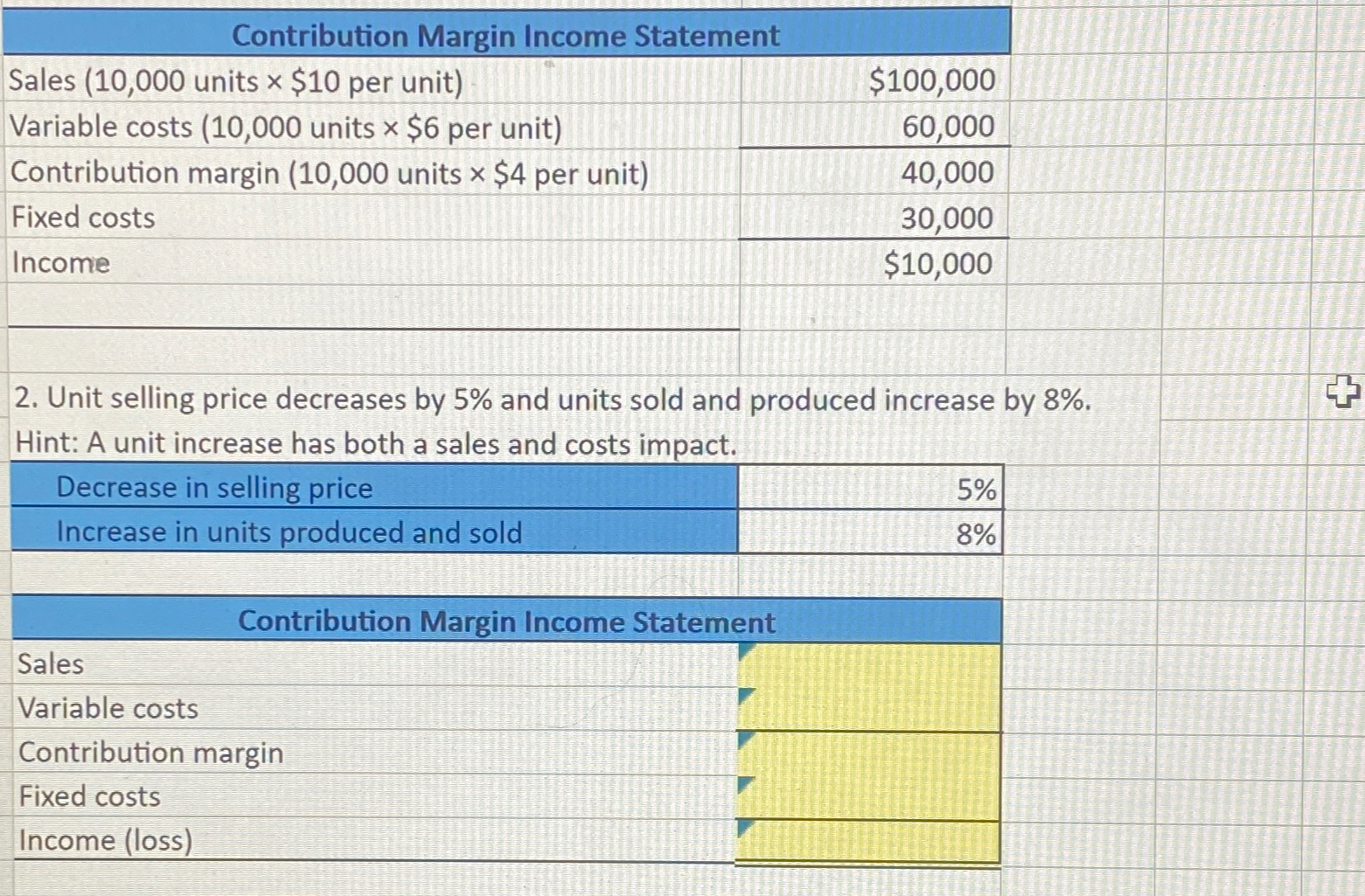 Solved \table[[Contribution Margin Income Statement],[Sales | Chegg.com
